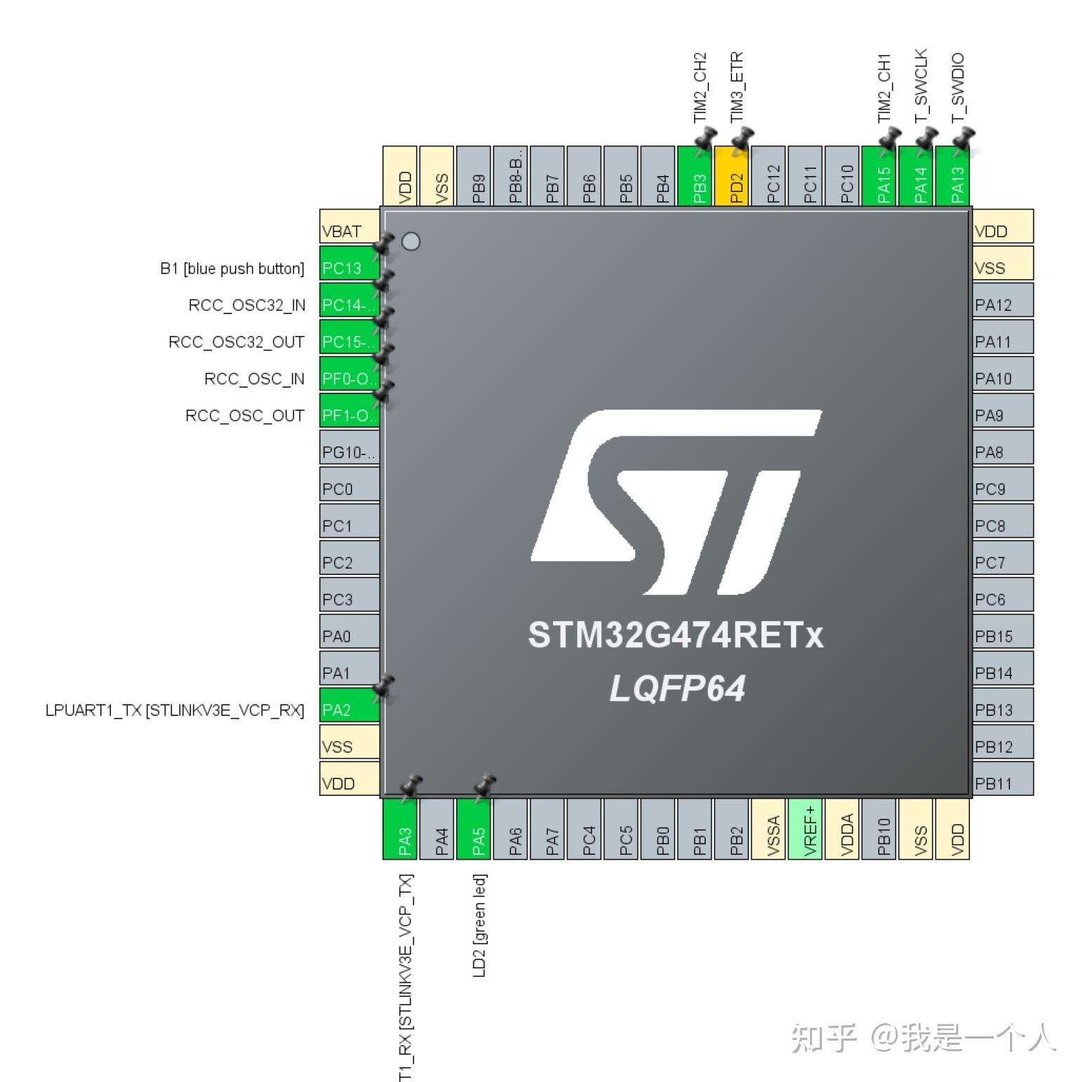 基于mbd的嵌入式系统实现(stm32maltabsimulinkstm32cubemx)(编码器接口) 知乎