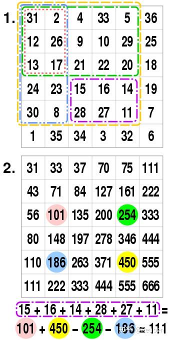 Pro TBB阅读笔记（一） - 知乎