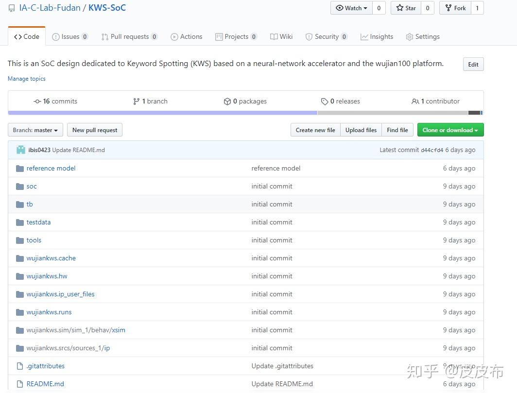 KWS-SoC——基于Wujian100的音频流关键词检测SoC拓展开发笔记之一 - 知乎