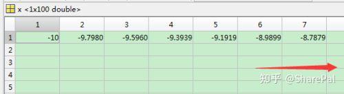 MATLAB：linspace函数（获取等间隔的点） - 知乎