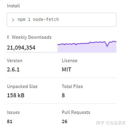 越来越火的网络请求Fetch和Axios到底有什么区别 - 知乎