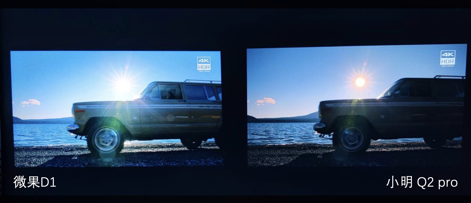 千元投影也能卷色彩和亮度？微果D1系列与小明Q2Pro真实体验来了 - 知乎
