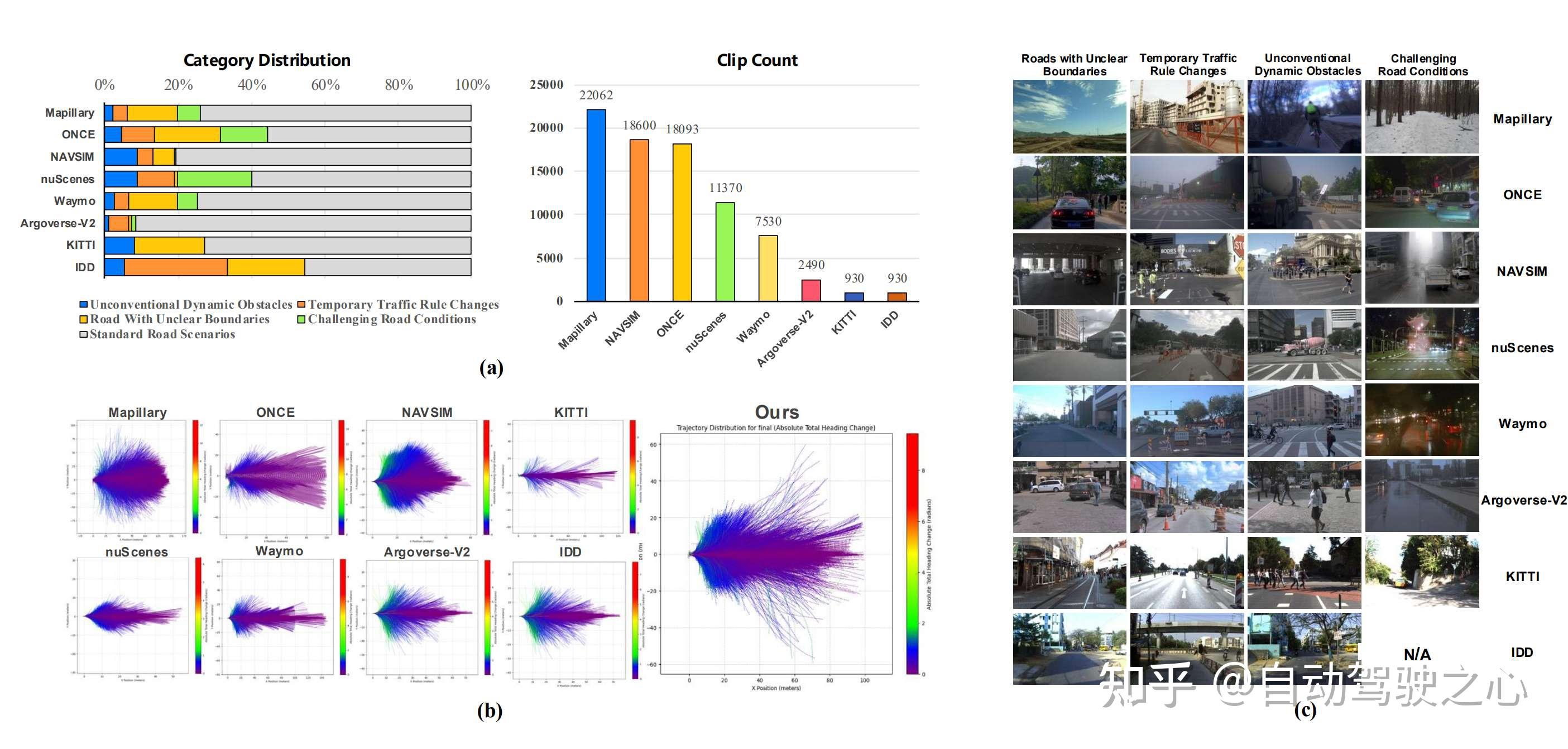 告别双系统，清华博世带来完全开源性能SOTA的纯血VLA！ - 知乎