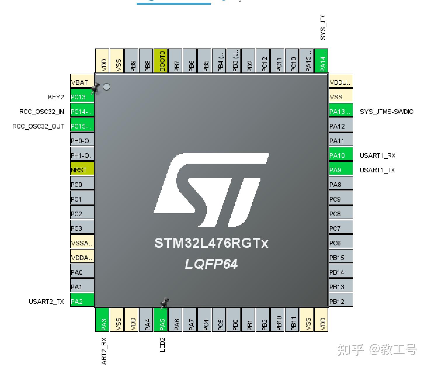 FIBOCOM ADP-L610 4G模组 通过STM32 连接腾讯云 - 知乎