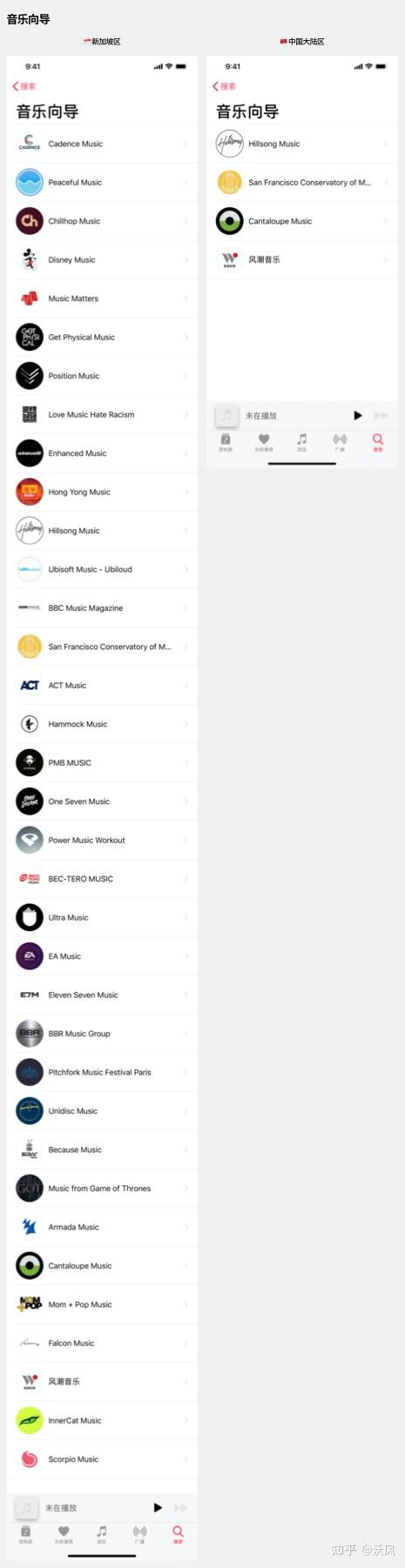 详细对比 6 个地区的 Apple Music，到底谁的体验最好、曲库最全？ - 知乎