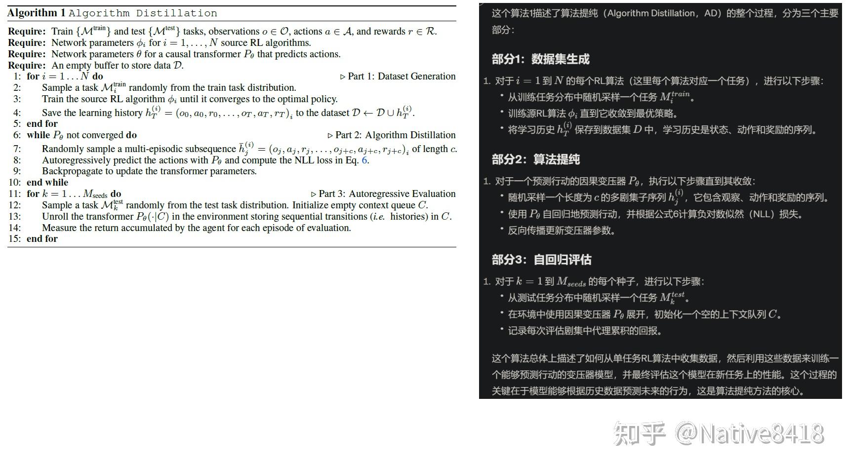 论文速读——IN-CONTEXT REINFORCEMENT LEARNING WITH ALGORITHM DISTILLATION - 知乎