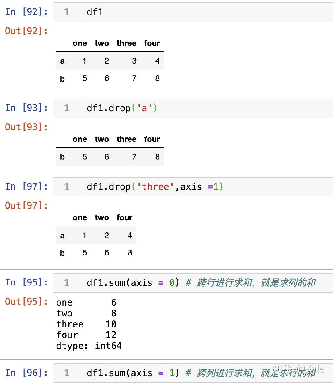 Pandas中关于axis参数的理解 - 知乎