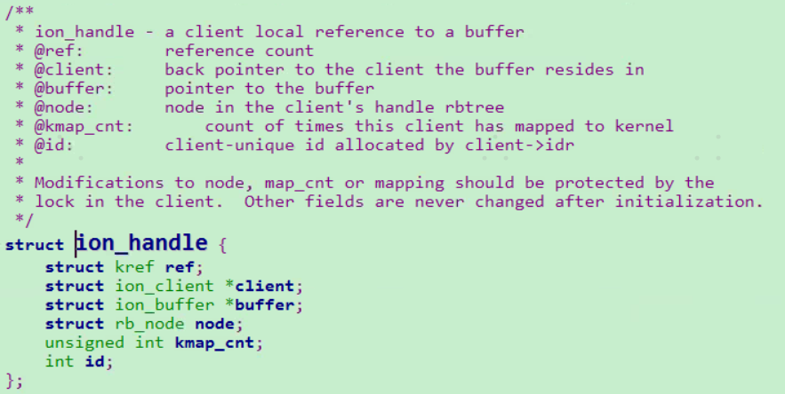 android内存管理之ion - 知乎