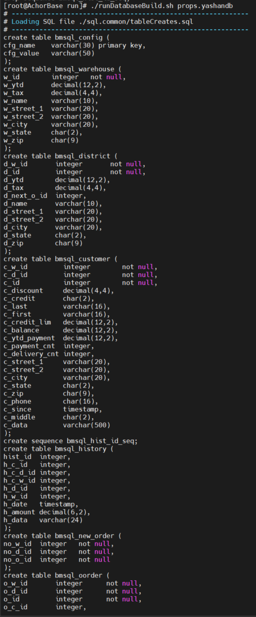 YashanDB TPC-C测试介绍 - 知乎