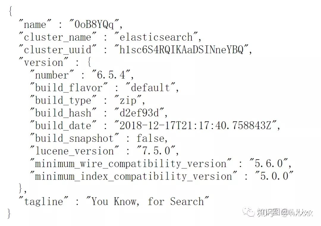 Elasticsearch的下载与安装 知乎 