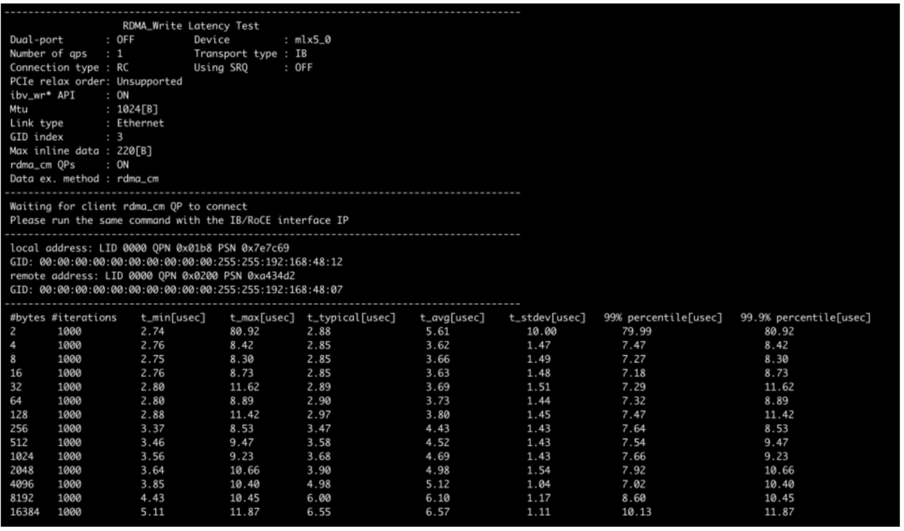 SMC-R加速TCP实践 - 知乎