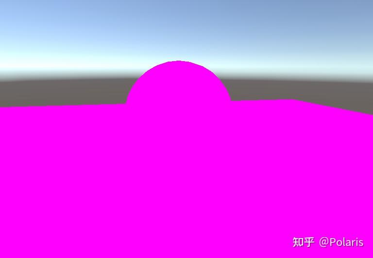 Unity 手把手教你从Built-in升级URP - 知乎