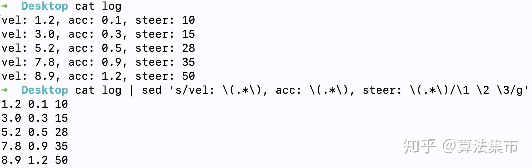 sed/awk 提取指定的字段 - 知乎