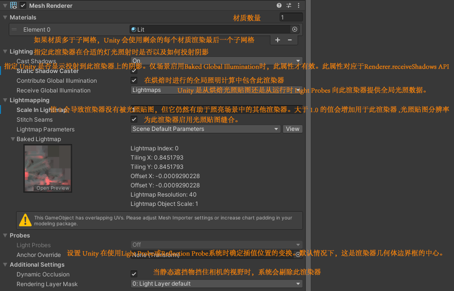 Manual_Meshs - 知乎