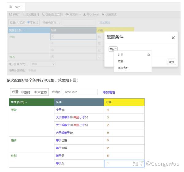 Java轻量级规则引擎总结 知乎