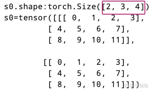 图解torch.cat()和torch.stack()的区别 - 知乎