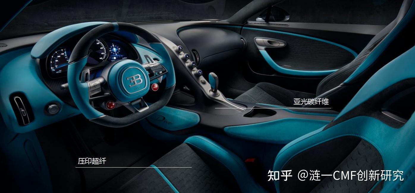 CMF汽车 | 汽车CMF设计流程、CMF案例分享 - 知乎