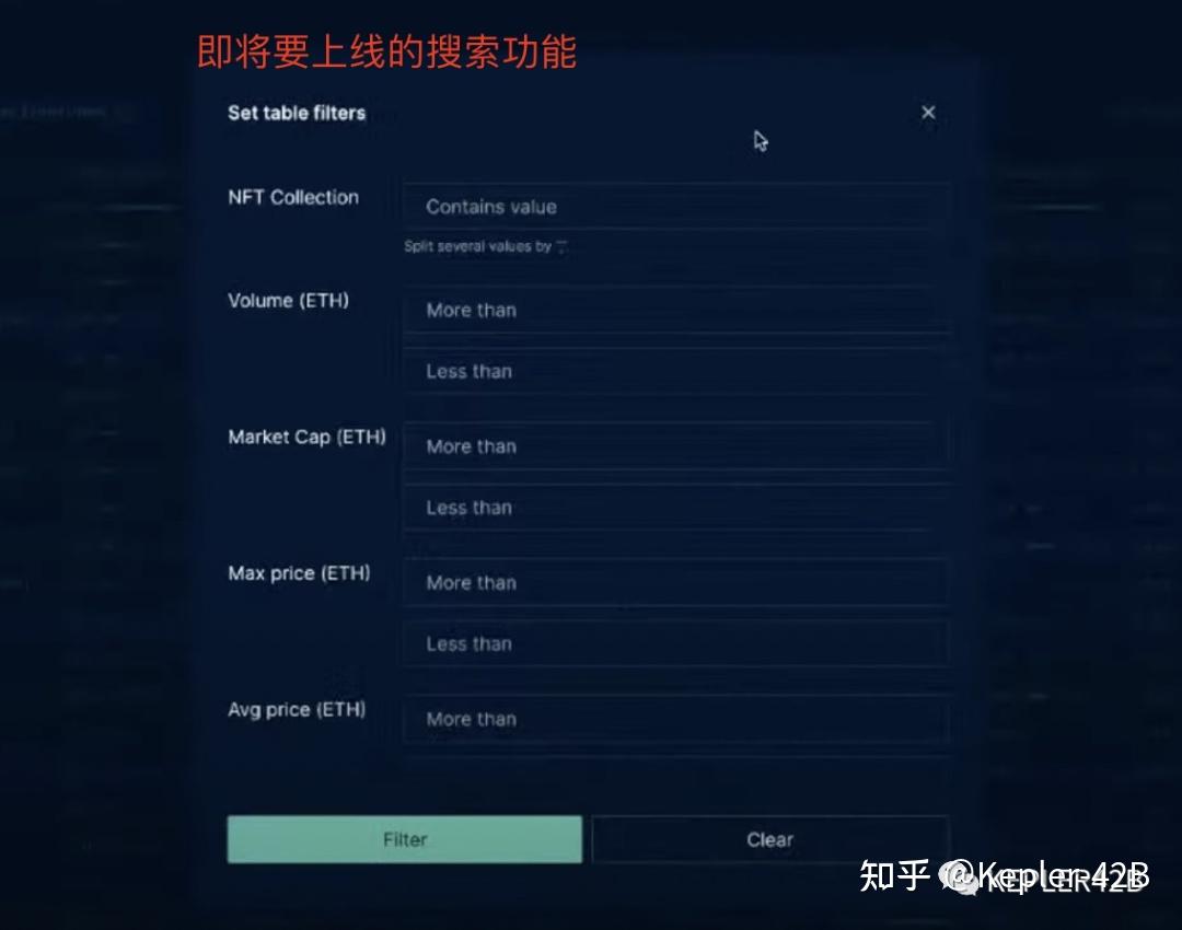 全景式科普Nansen入门 - NFT - 知乎