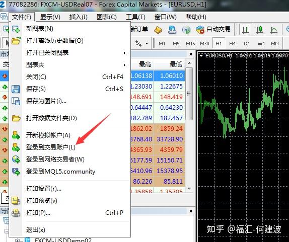 外汇MT4使用教程 - 知乎