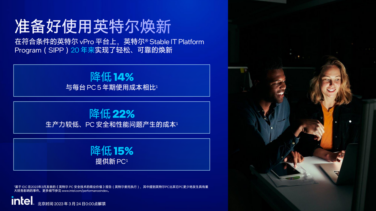 英特尔第13代酷睿vPro正式发布，安全与体验双重升级 - 知乎