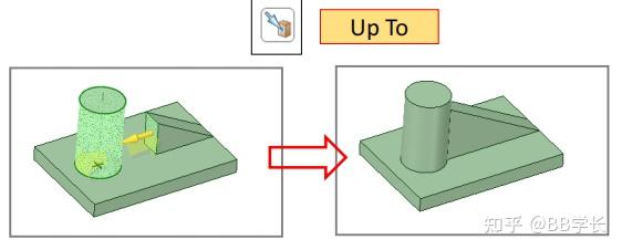 SpaceClaim|03创建几何 - 知乎