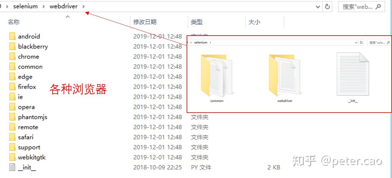 Python上手 Seleniumwebdriver爬虫技术 知乎