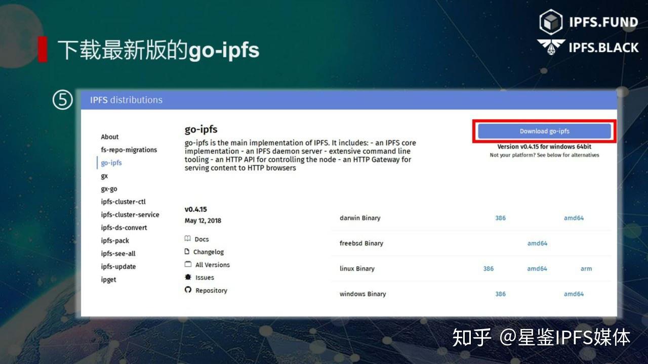IPFS怎么用？手把手教你！ - 知乎