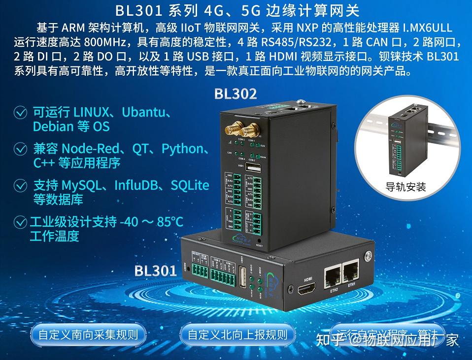 工业自动化可用ARM嵌入式网关BL301 - 知乎