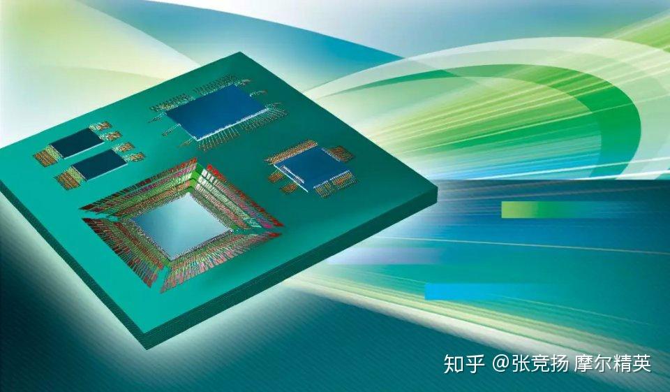 摩尔定律，Chiplet，IP 与 SiP - 知乎