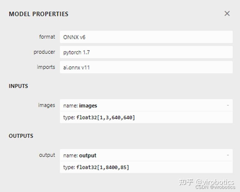 YOLOX目标检测实战：LabVIEW+YOLOX ONNX模型实现推理检测（含源码） - 知乎