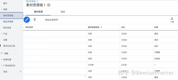 Pmax广告超详细教程(内含FAQs) - 知乎