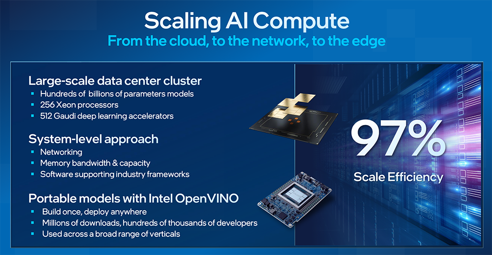 首披露Intel 18A！英特尔数据中心CPU路线图揭晓：144核至强近了 - 知乎