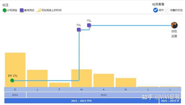 myON电子图书馆|畅读5000多本优质K12读物！ - 知乎