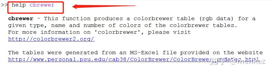 Matlab 绘图配色解决方案 — cbrewer 函数的介绍与使用 - 知乎