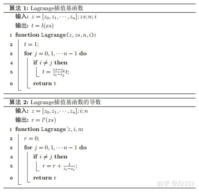 浅谈分块二元Hermite插值 - 知乎