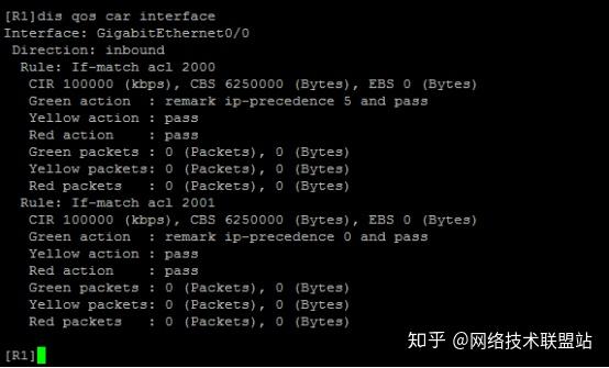 2万字带你学习Qos原理，还有6个实验案例，建议一定要收藏！ - 知乎