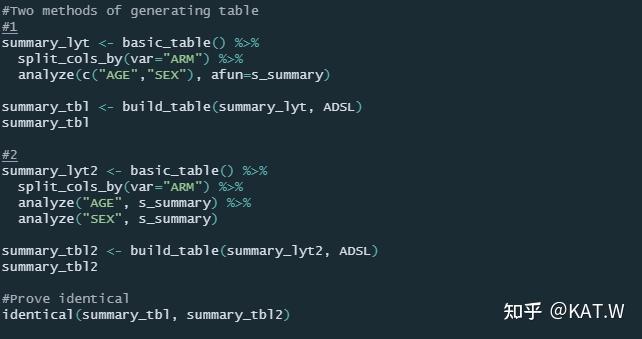 R语言创建demographic table - 知乎