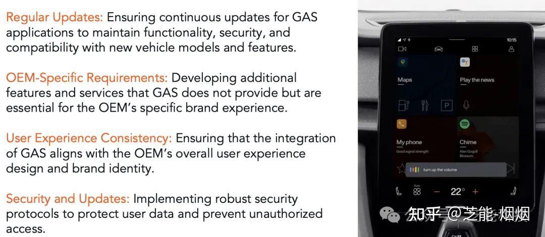 Google Automotive Services (GAS) ：车载信息娱乐系统 - 知乎