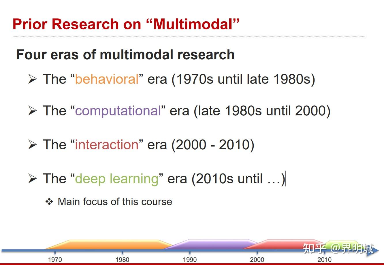 CMU11-777多模态机器学习-- Lecture 1.1: Course introduction - 知乎