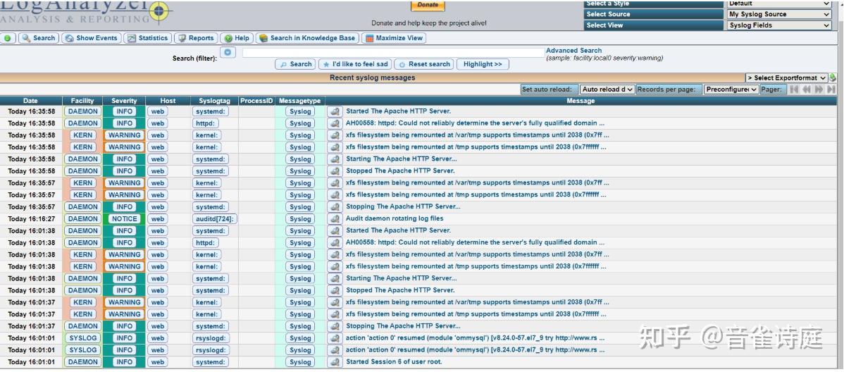 【详解】Rsyslog配置及日志服务器搭建(rsyslog+mysql+loganalyzer) - 知乎