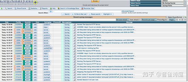 【详解】Rsyslog配置及日志服务器搭建(rsyslog+mysql+loganalyzer) - 知乎