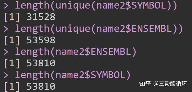 如何做基因名之间的转换（Ensembl_ID 转 Symbol） - 知乎