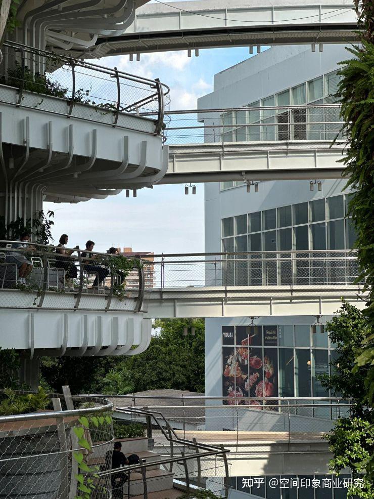 在曼谷感受文青潮流的新生活方式：新社区商业 Marché Thonglor - 知乎