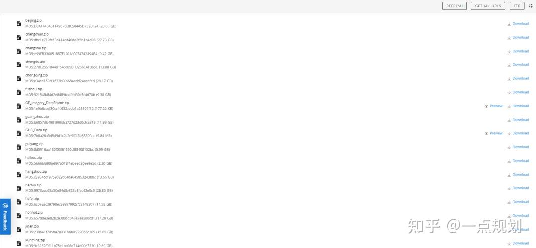 基于深度学习框架的中国31个主要城市细粒度城市绿地数据集 - 知乎