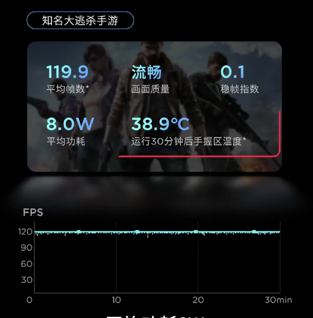 骁龙8至尊版加持，3K超清分辨率，拯救者Y700四代震撼来袭！ - 知乎