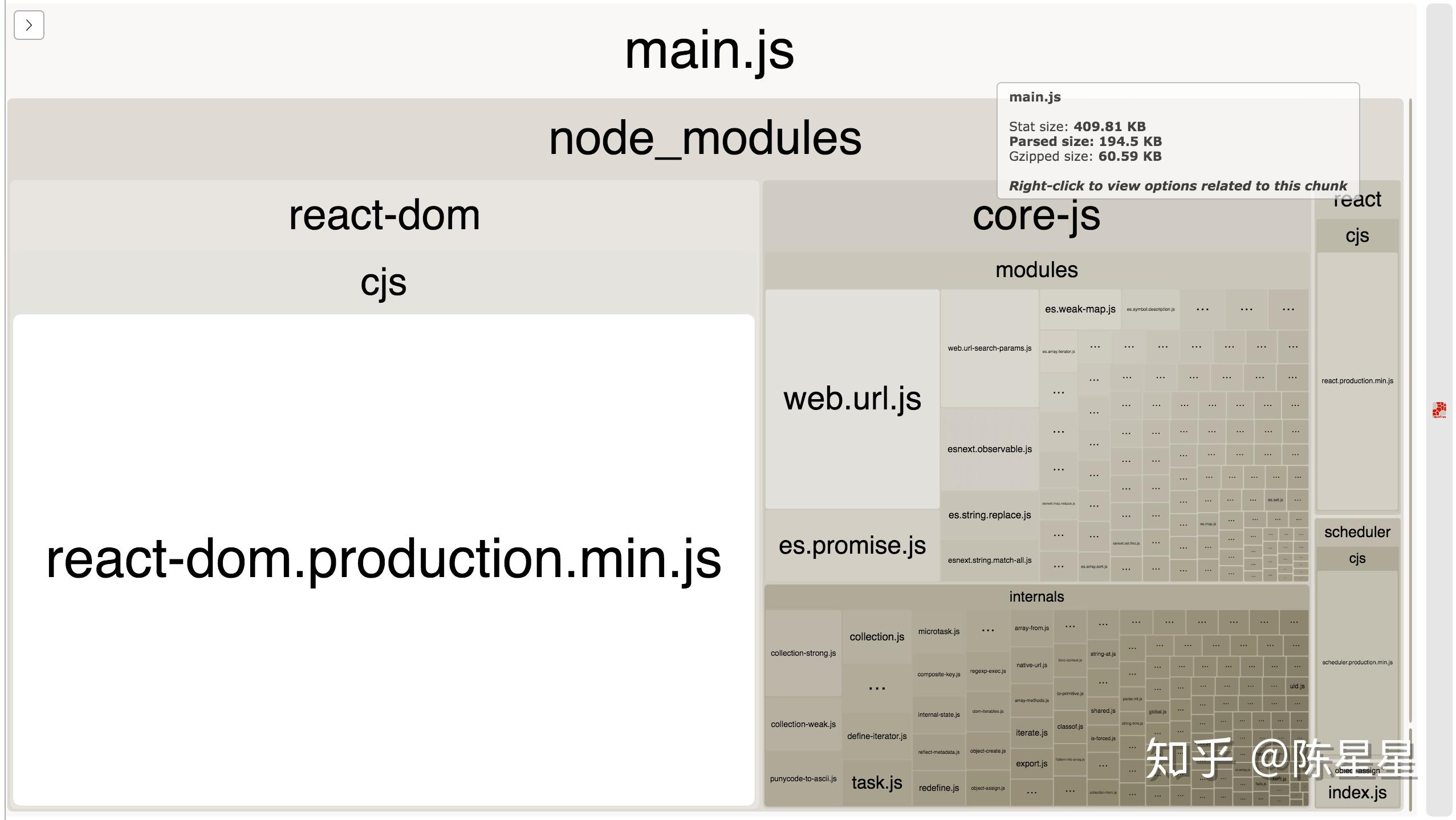 一文搞清楚前端 polyfill - 知乎
