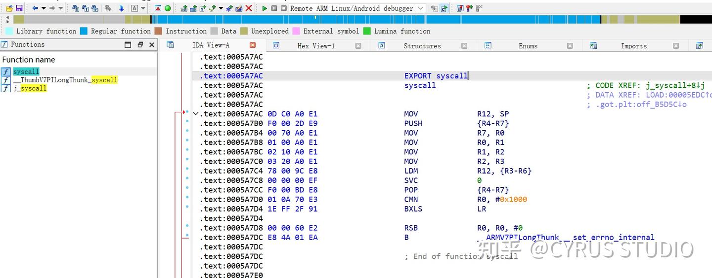 Android下的系统调用 (syscall)，内联汇编syscall - 知乎