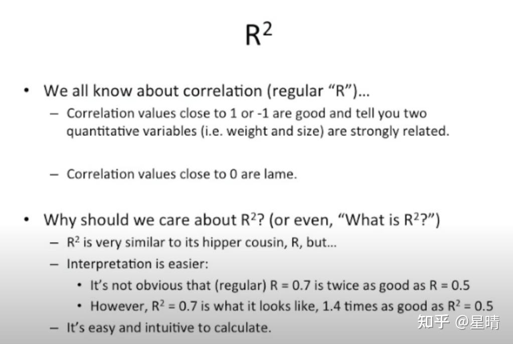 线性回归和线性模型三(R-squared explained) - 知乎