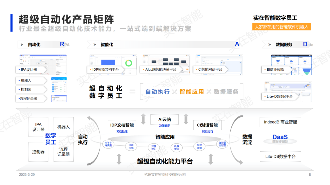 产品前瞻丨积极拥抱大模型技术，实在智能Chat-IDP推动文档审核实现AIGC智能化应用 - 知乎