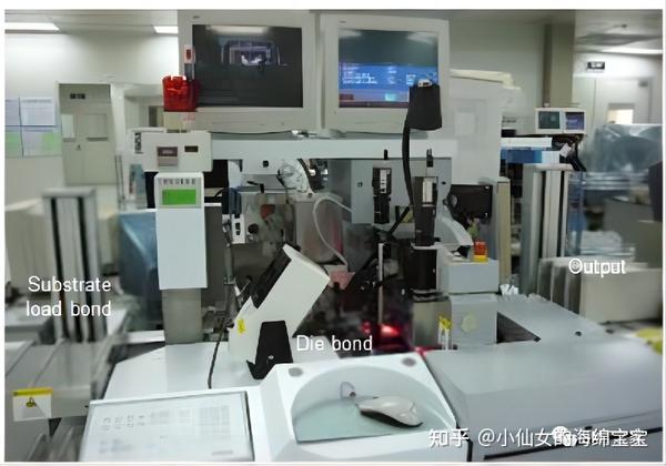 从原理到实践，深度解析Wafer晶圆半导体工艺（2023精华版） - 知乎